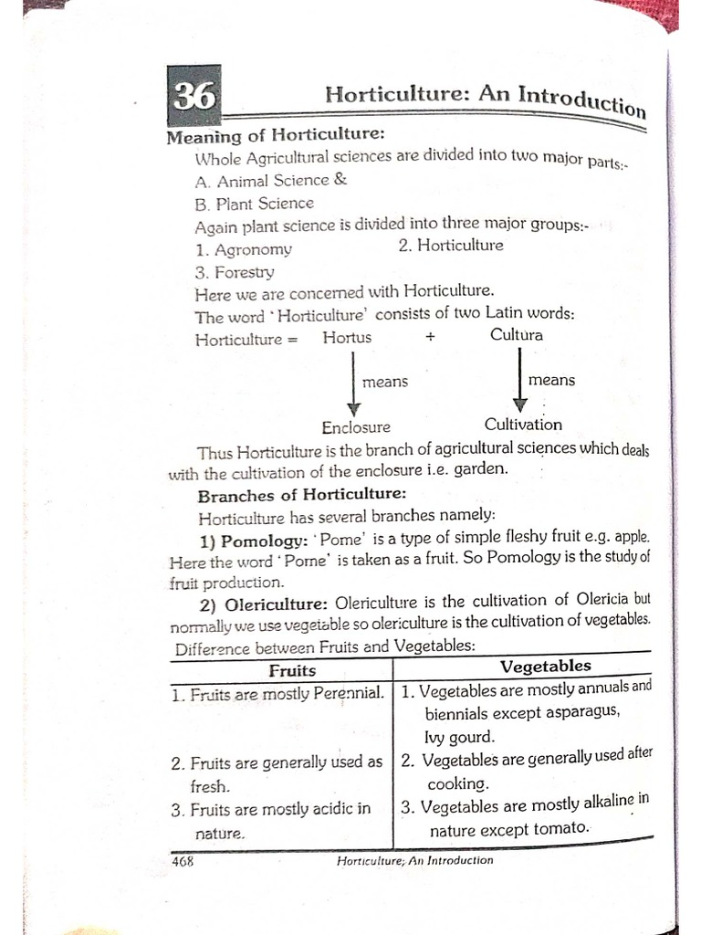 Arun Katyayan Vol 2 (Horticulture) | PDF