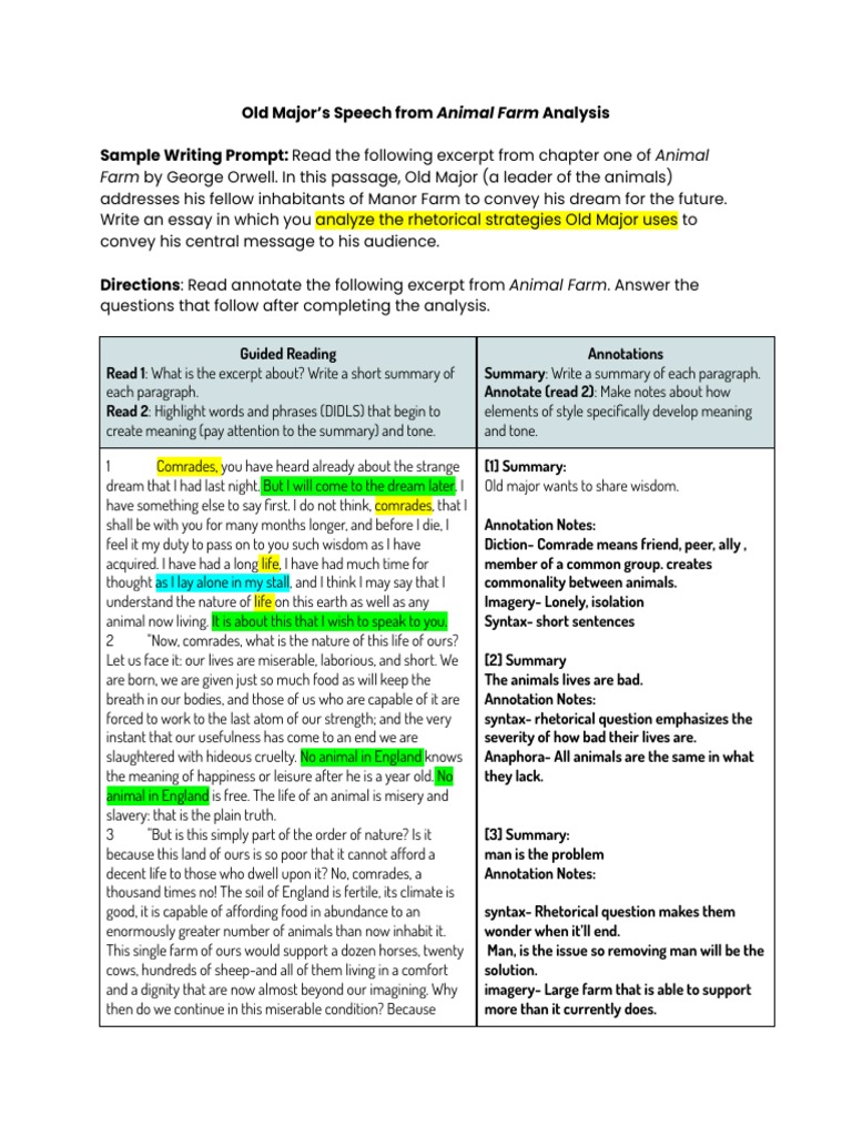 Journal 1 - Old Major's Speech Analysis From Animal Farm | PDF | Chicken