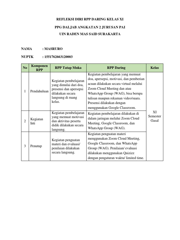 Refleksi Diri RPP Daring Kelas XI | PDF