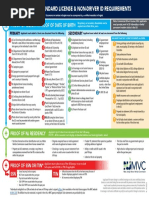 NJ MVC 6 Points ID Verification Guide | PDF | Birth Certificate ...
