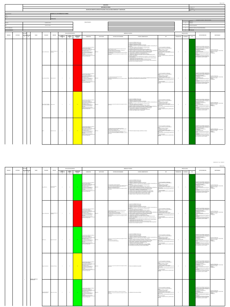 Modelo de Matriz Iperc | PDF