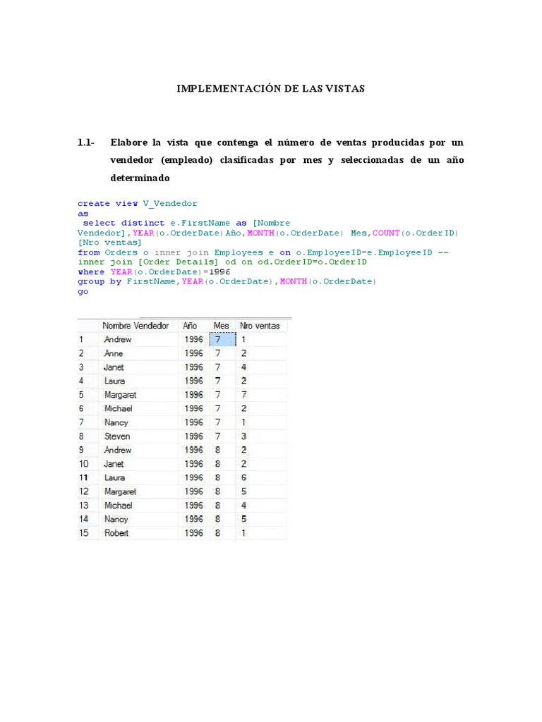 Vistas en Northwind Basicas Con SQL Server | PDF | Informática | Business