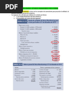 Ejemplo de Balance General Pro Forma | PDF