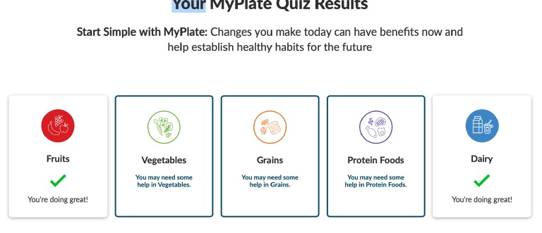 Myplate Quiz | PDF
