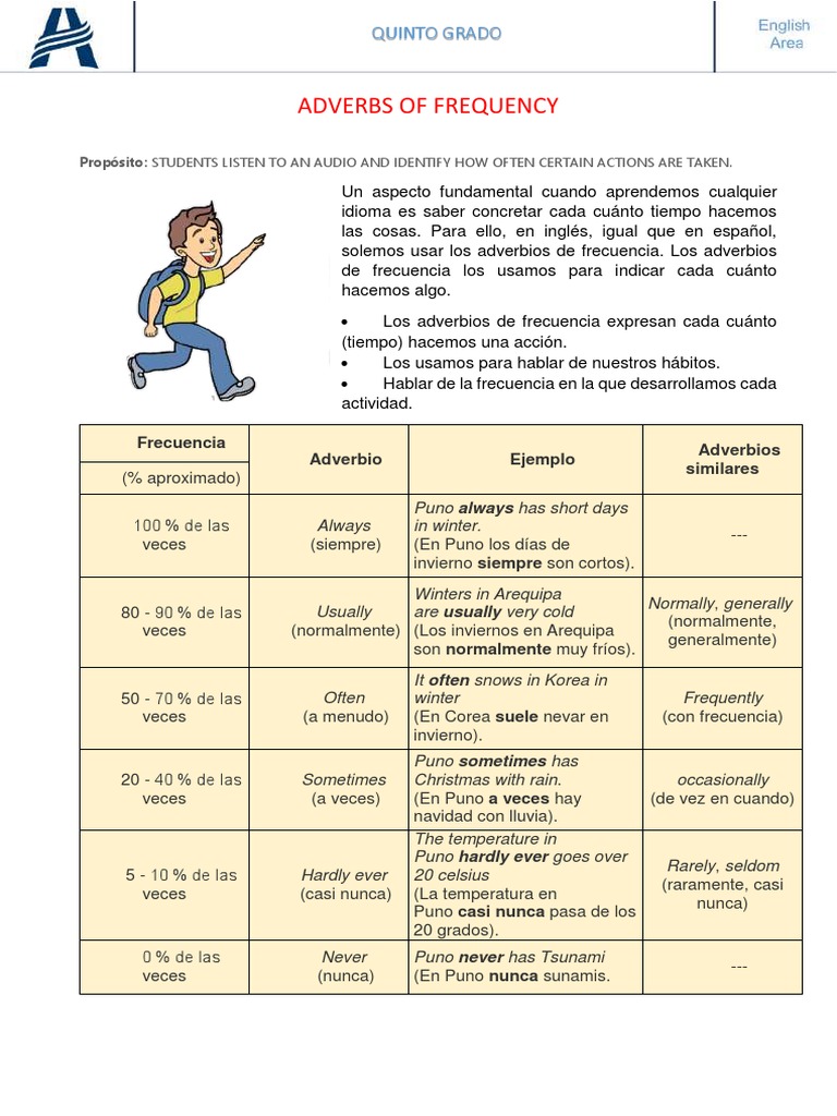 Adverbs of Frequency Resuelto | PDF | Verbo | Lingüística