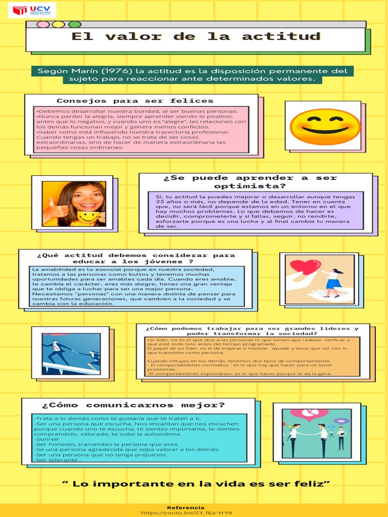 El Valor de La Actitud | PDF | Aprendizaje | Comportamiento