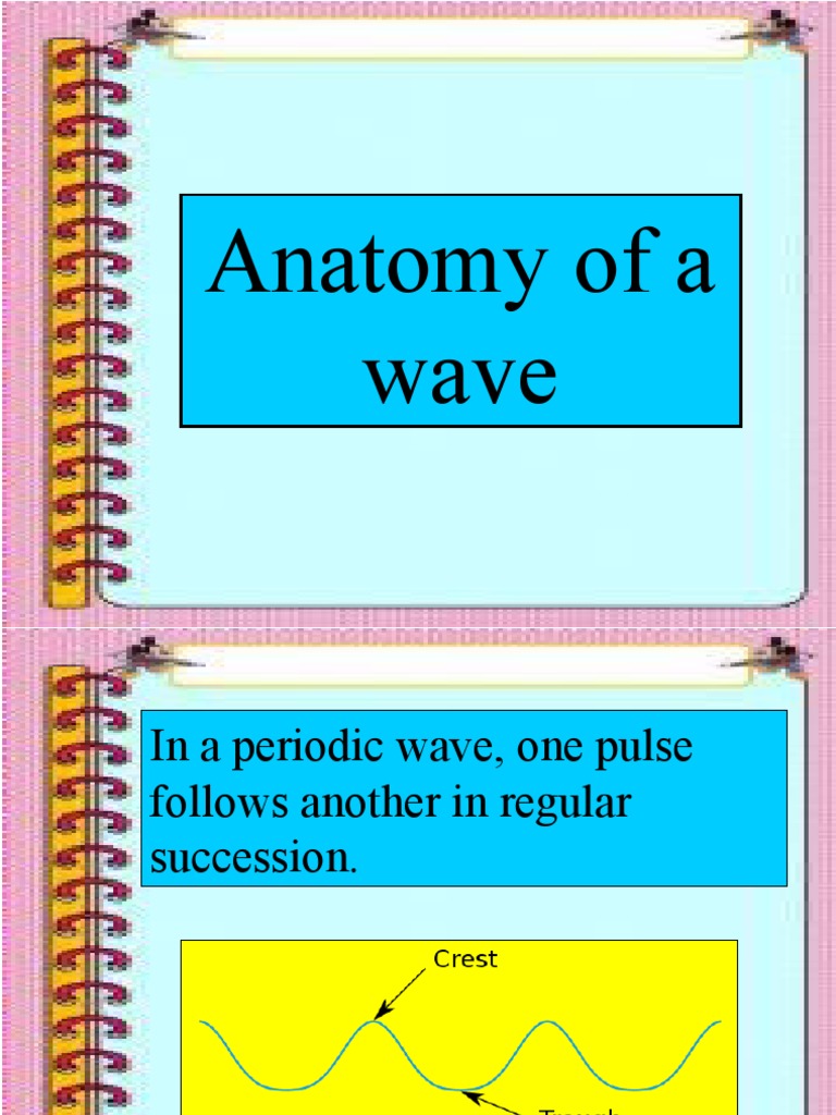 Anatomy of A Wave | PDF