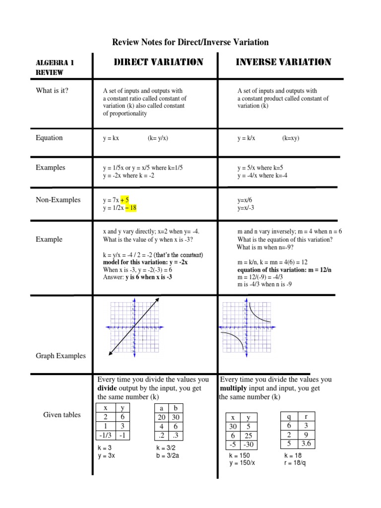 Direct and Inverse (Indirect) Proportions | PDF | Algebra | Applied Mathematics