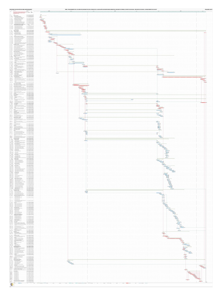 Calendario Reprogramado de Avance de Obra Valorizado Ok | Descargar gratis PDF | Sectores ...