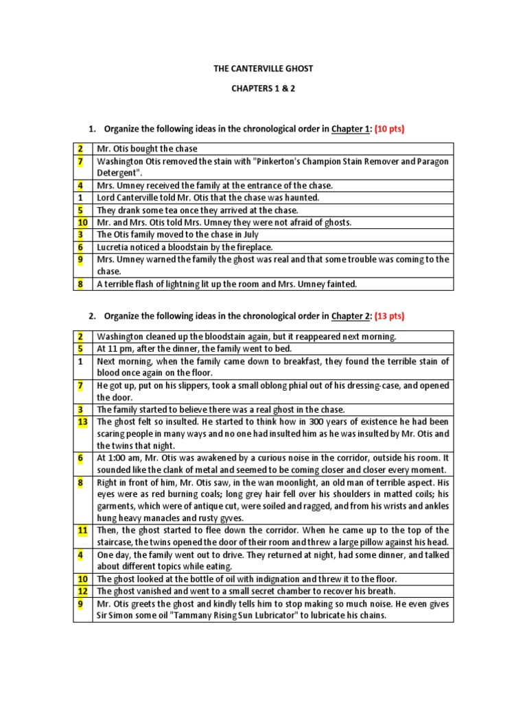 Anser Key - THE CANTERVILLE GHOST - Chapters 1 0 2 | PDF | Young Adult | General Fiction