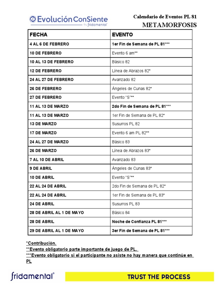 Calendario de Eventos PL 81 y 82 | PDF