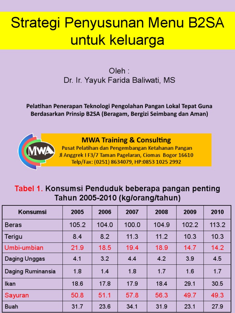 Strategi Penyusunan Menu B2SA Untuk Keluarga 2014 | PDF | Kesehatan ...