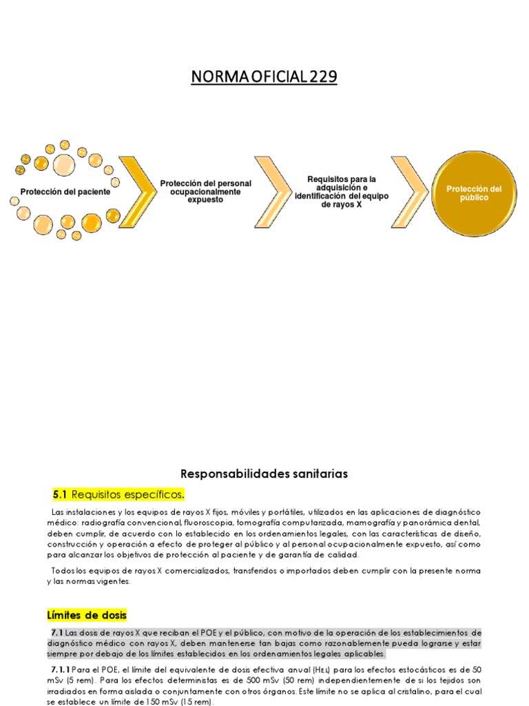 Ntas Sobre La Norma 229 | PDF