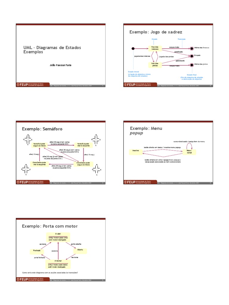 PSI 13 Exemplos Diagrama de Estados | PDF | Engenharia de Software ...