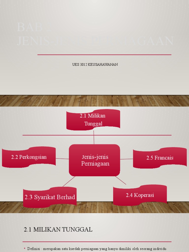Bab 2 Jenis Jenis Perniagaan Pdf