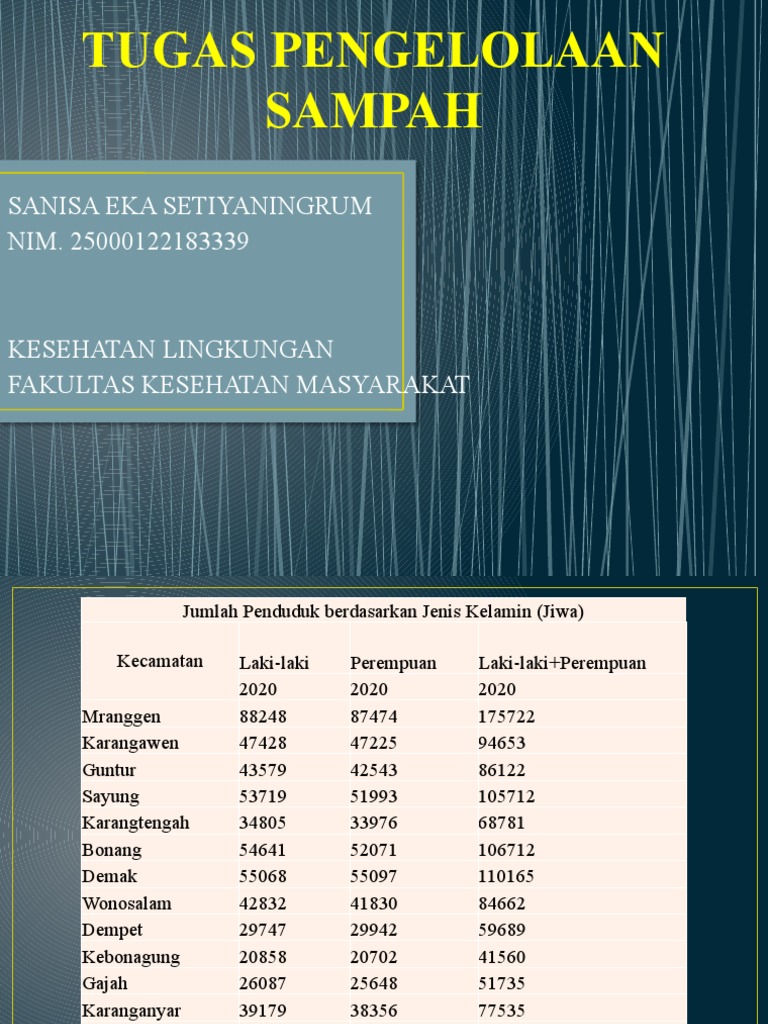 Tugas Pengelolaan Sampah | PDF