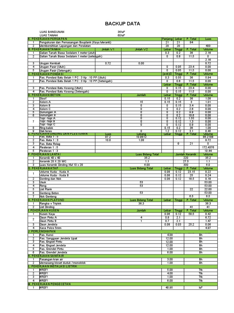 Rab Pekerjaan Tower | PDF