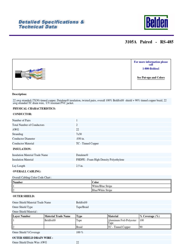 Belden 3105A - RS-485 | PDF | Cable | Wire