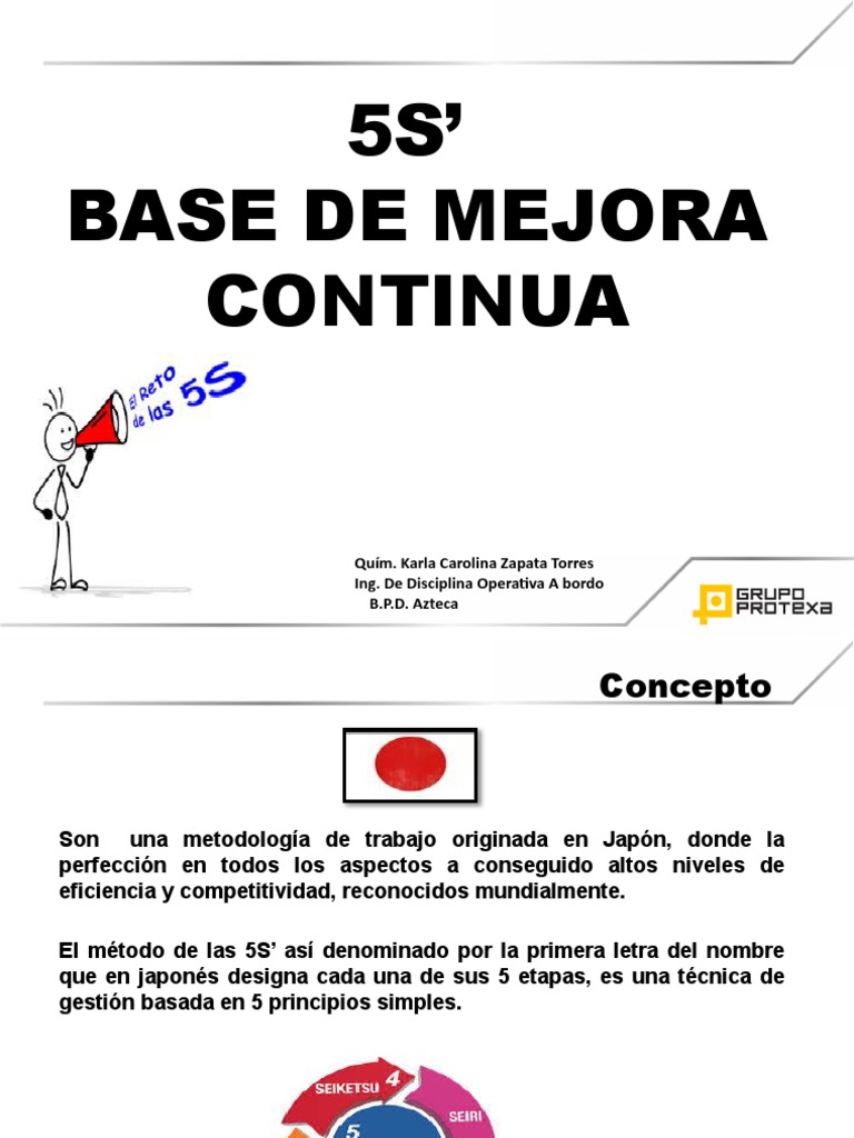 Metodología 5S para Mejora Continua | PDF | Economias | Business