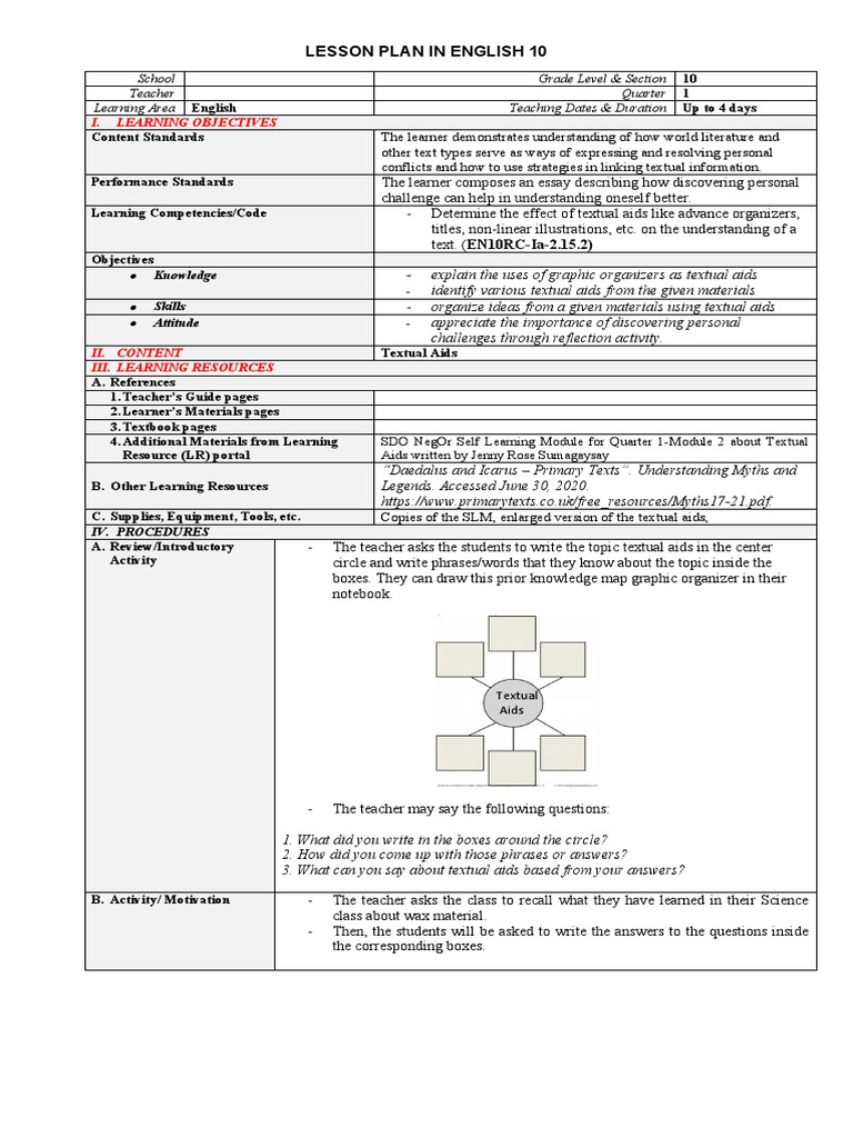 Dlp-Eng10-Q1-Melc-2-Week 2 | PDF | Graphics | Learning