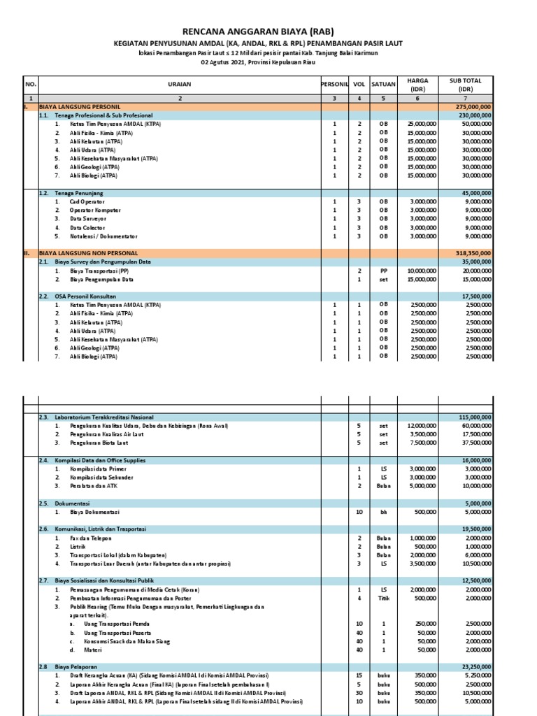 RAB Penambangan Pasir Laut | PDF
