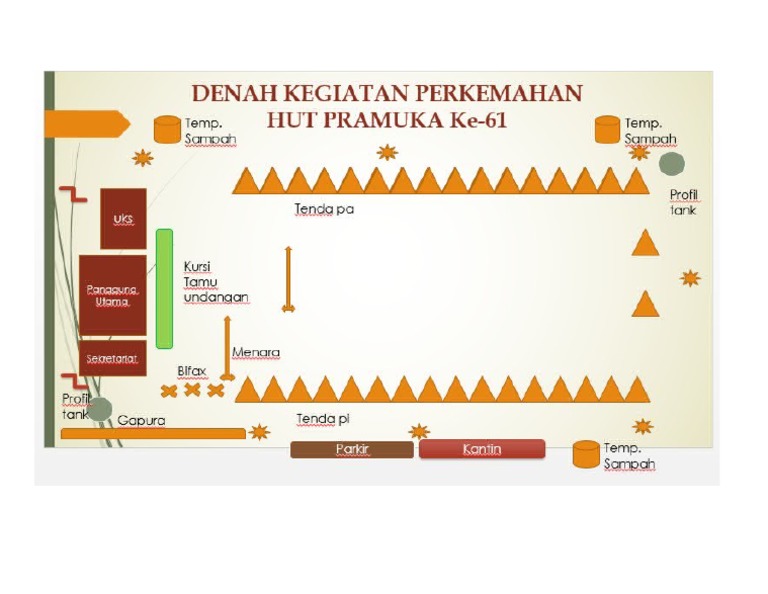 Denah Lapangan | PDF