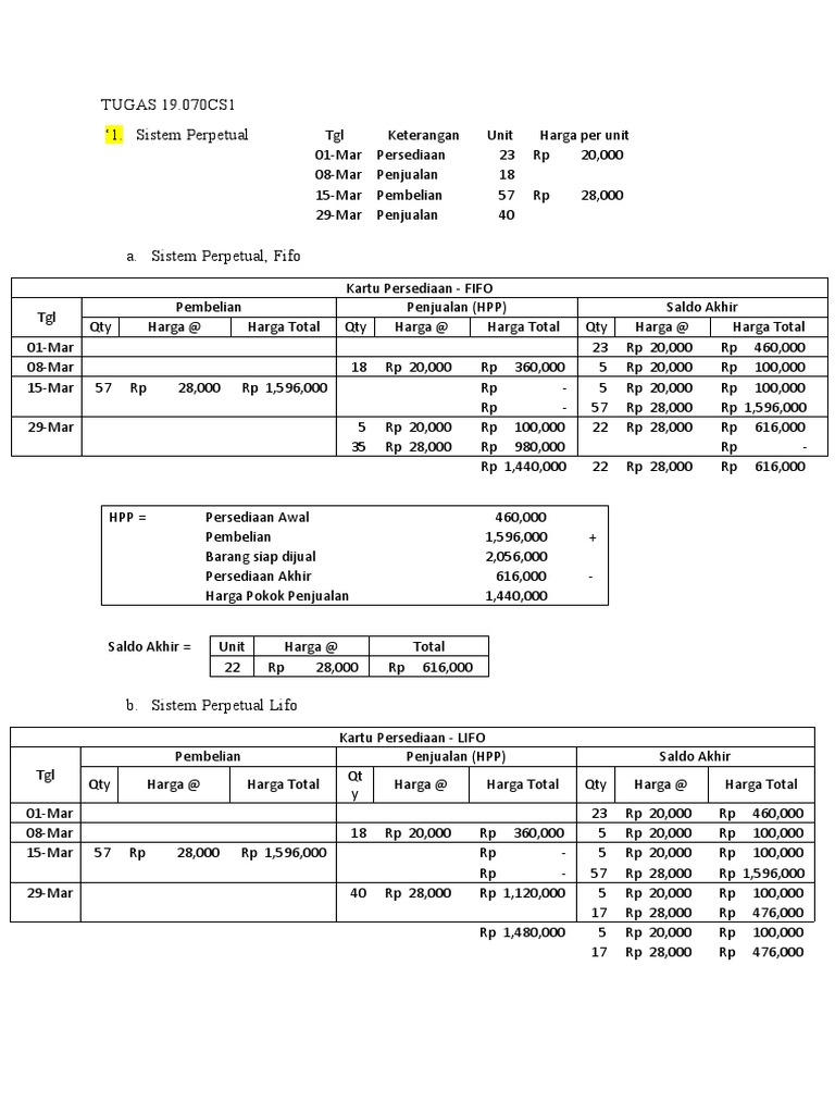Contoh Tugas Persediaan Metode FIFO, LIVO, AVERAGE | PDF