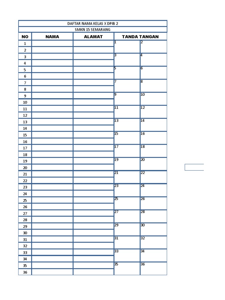 TABEL X Dpib 1 | PDF