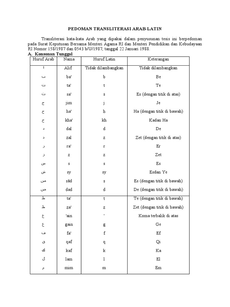 Pedoman Transliterasi Arab | PDF