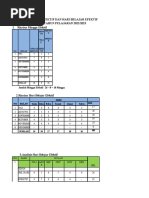 RPE, RHE TP. 2025-2026 | PDF