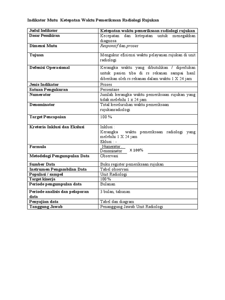 Profil Indikator Pasien Rujuk Unit Radiologi | PDF | Pengembangan Diri ...