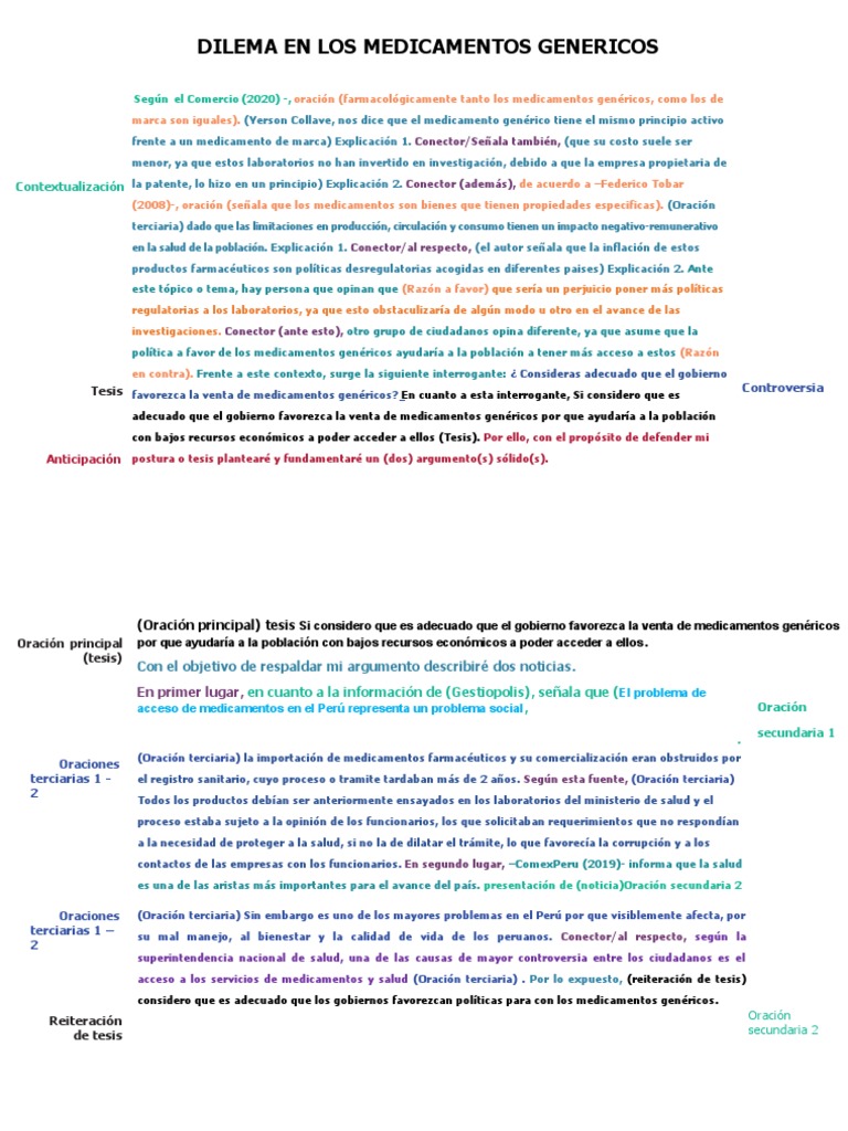 Esquema Produccion Sem6 | PDF