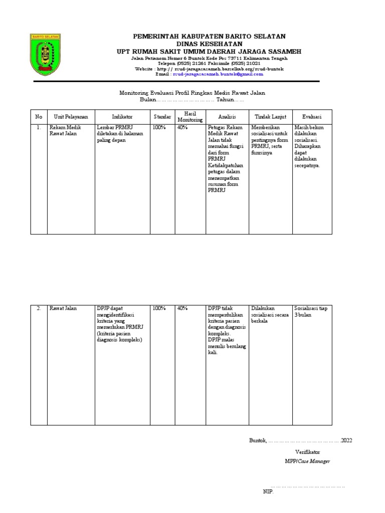 Monev PRMRJ 2022 | PDF
