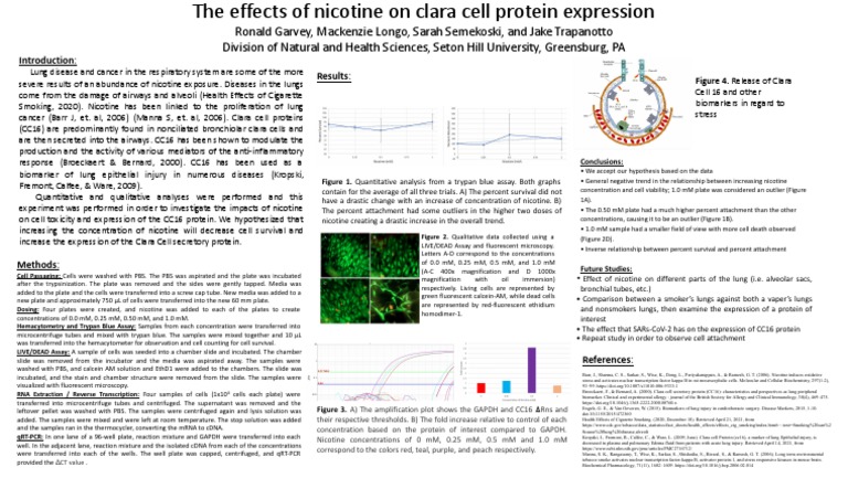 Cell Lab Report Poster | PDF | Nicotine | Lung
