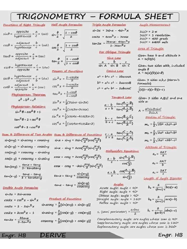 Trigonometry Formula Worksheet | PDF