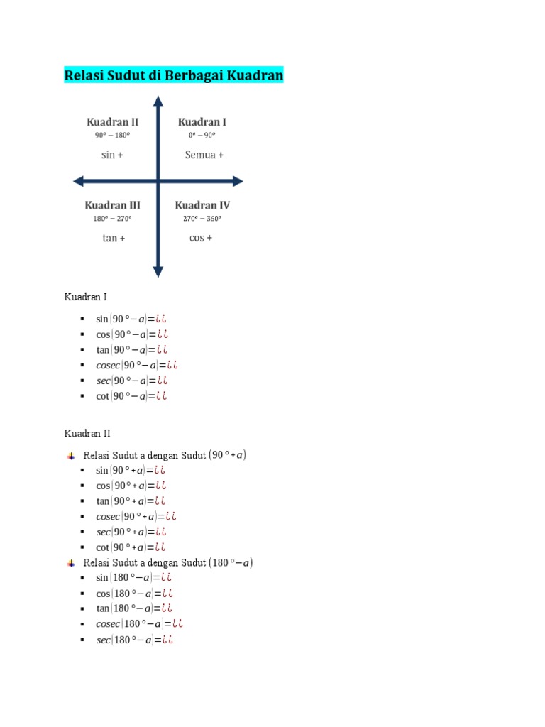Relasi Sudut dalam Kuadran Trigonometri | PDF