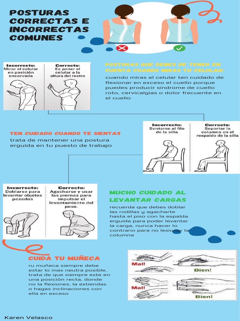 Posturas Correctas e Incorrectas Comunes | PDF