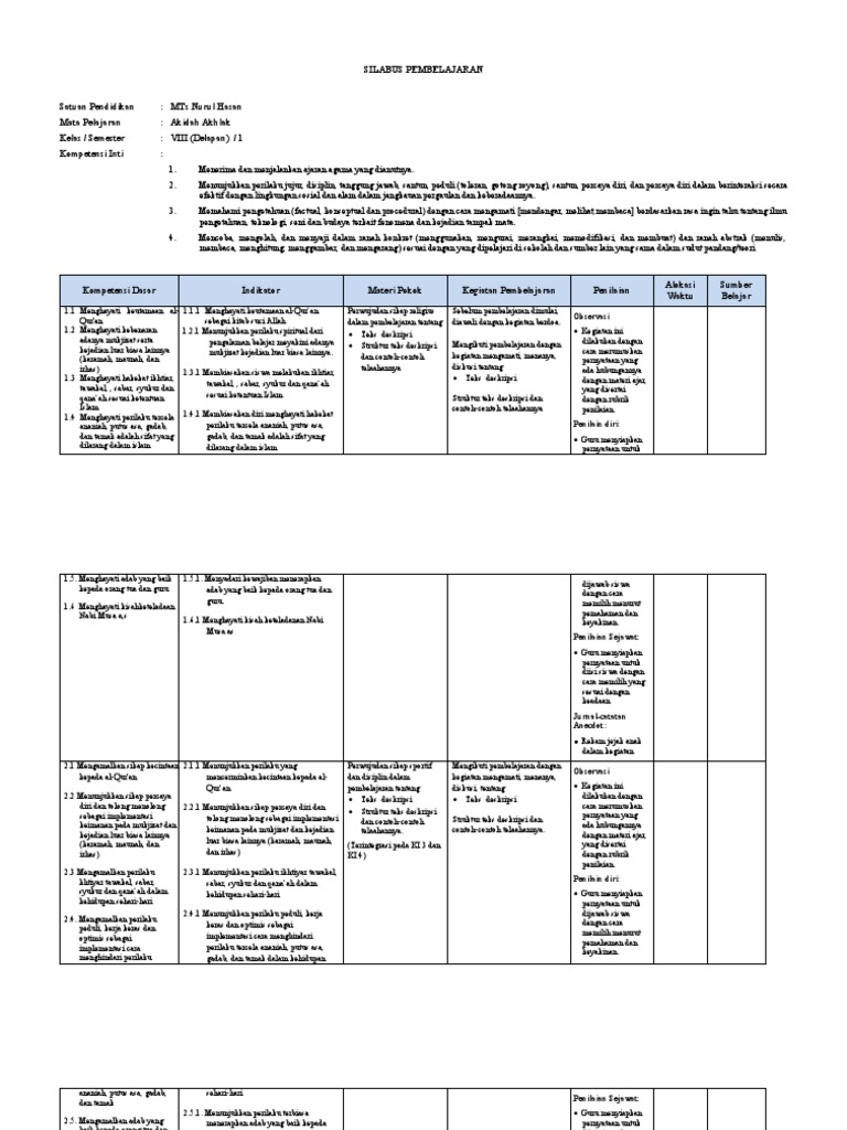 Silabus Akidah Aklak Kelas 8 SEM 1 | PDF