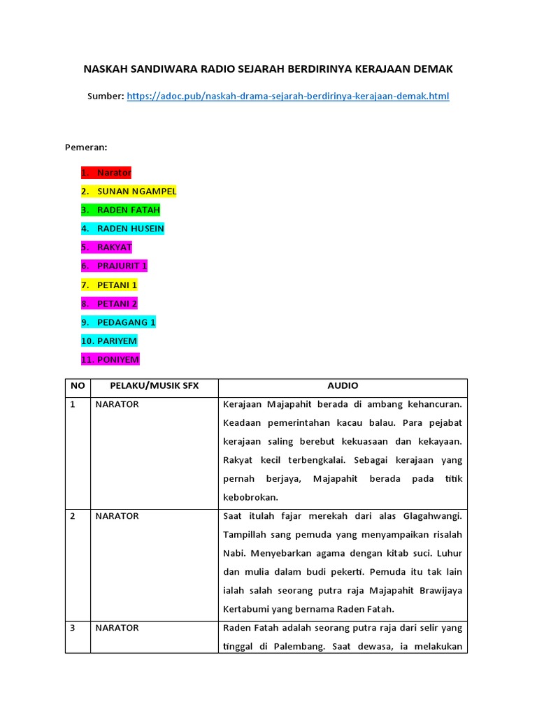 Naskah Drama Sejarah Berdirinya Kerajaan Demak | PDF Naskah Drama Sejarah Berdirinya Kerajaan Demak | PDF