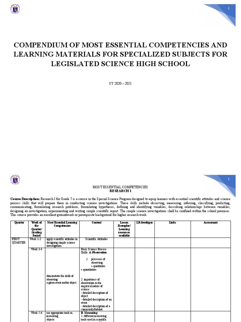 Essential Competencies of Research 7 10 1 | PDF | Statistics | Hypothesis