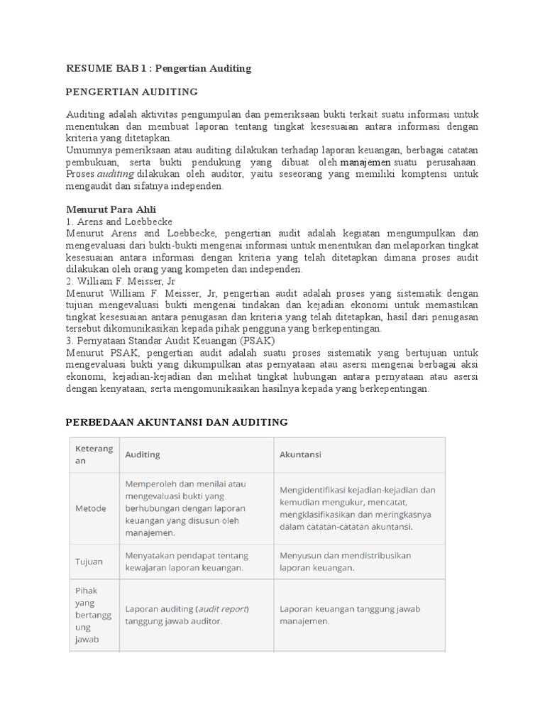 Pengertian dan Tujuan Auditing | PDF