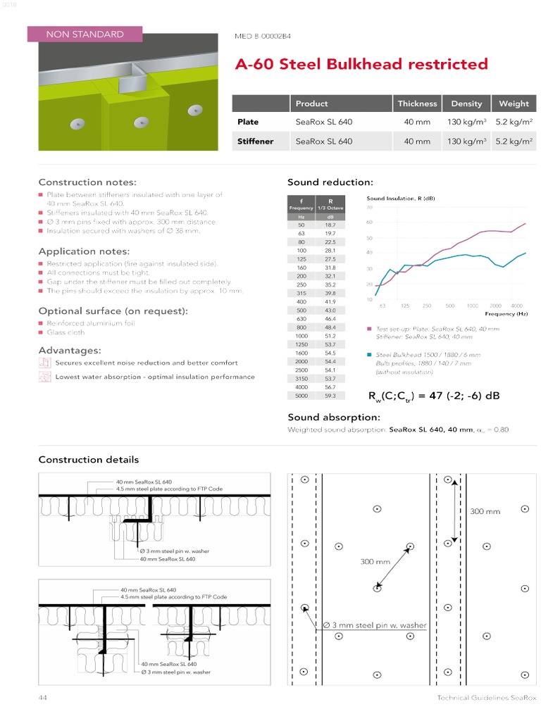 Rti Drawing Steel Bulkhead A-60 Restricted Searox SL 640 40 40mm ...