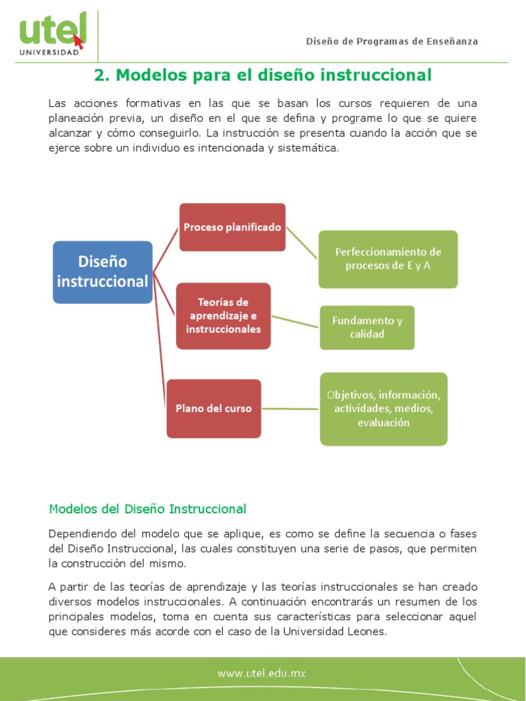 06 Recurso 2 DPE | PDF | Aprendizaje | Memoria