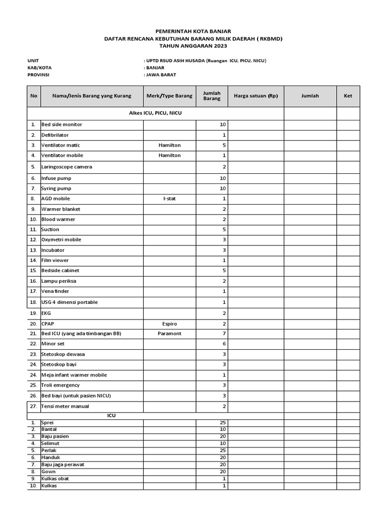 RKBU 2023 Mira | PDF