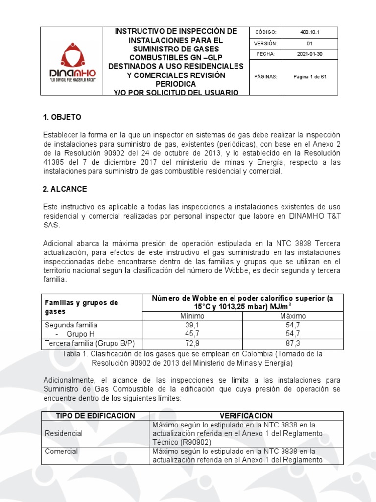 400.10.1 Instructivo de Revisión Periodica | PDF | Chimenea | Medición ... 400.10.1 Instructivo de Revisión Periodica | PDF | Chimenea | Medición ...