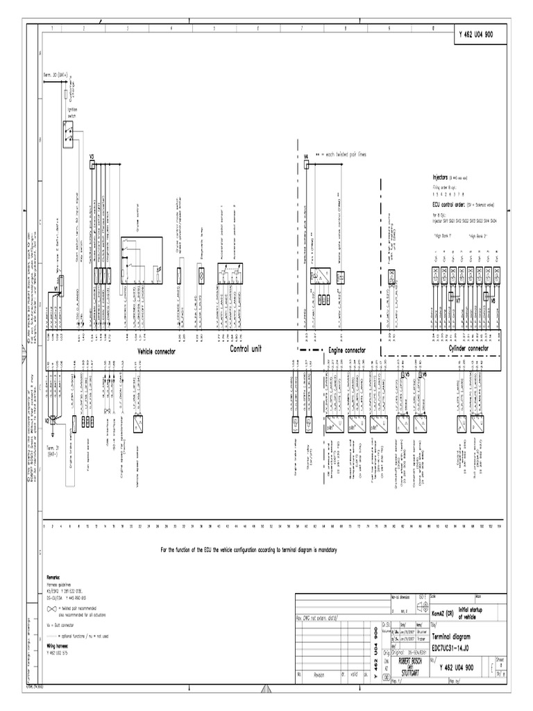 Terminal Diagram EDC7 UC31 24v Eng | PDF