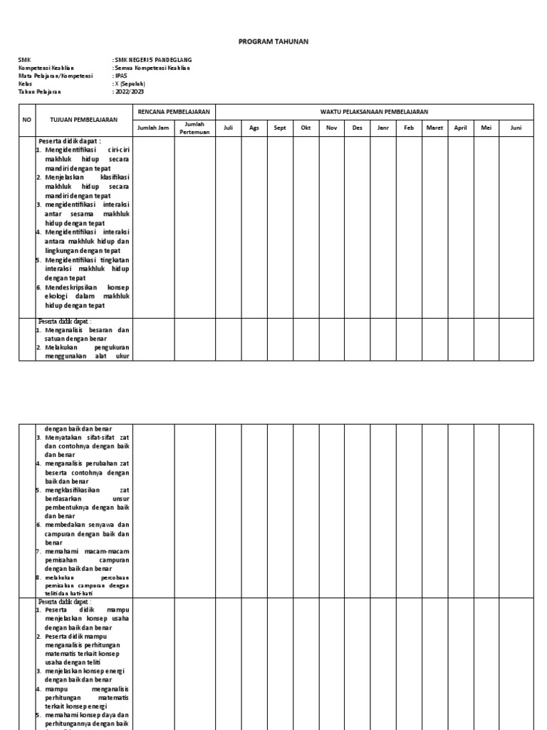 Program Tahunan Kurmer | PDF
