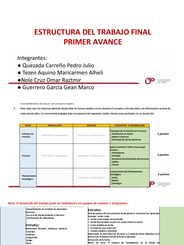 Avance de Trabajo Final | PDF | Leche | Comida y bebida