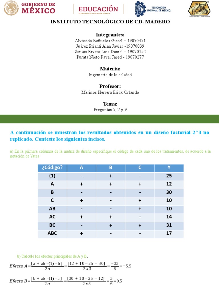 Análisis factorial de los efectos de las variables A, B y C sobre la ...