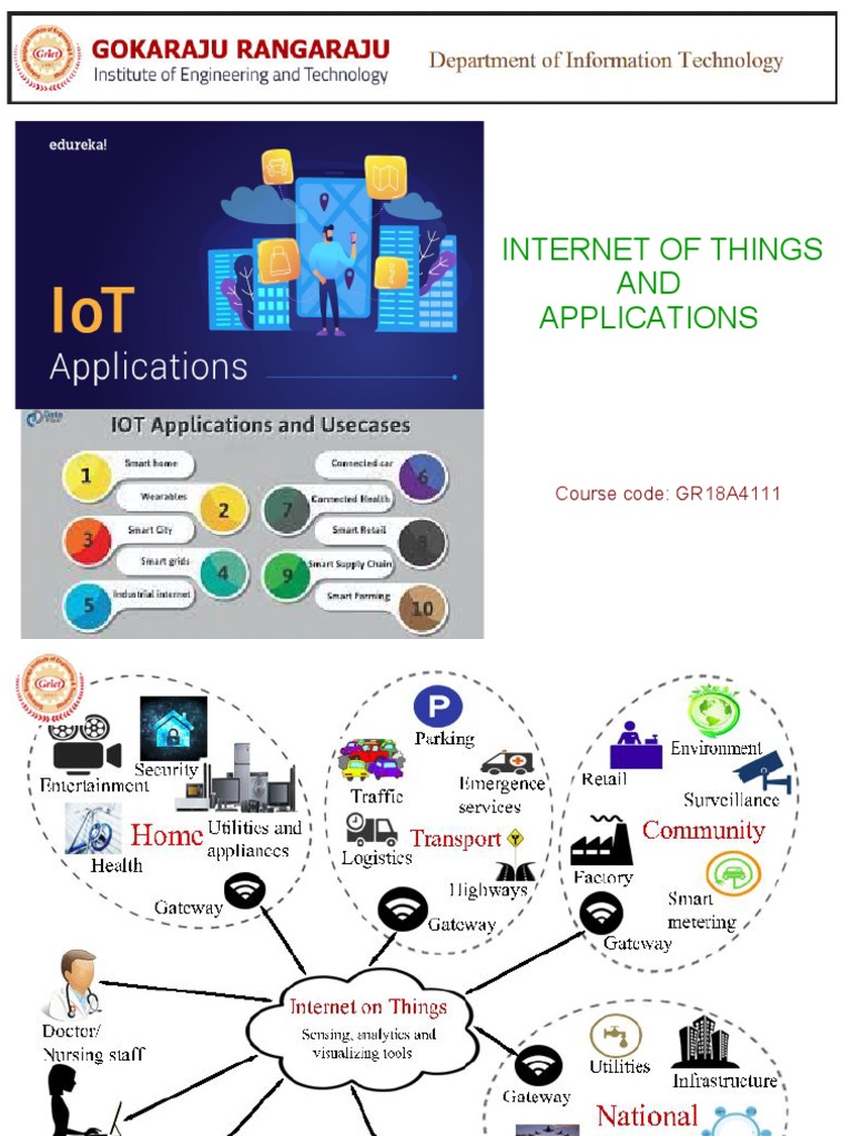 Unit 1 | PDF | Internet Of Things | Computer Network